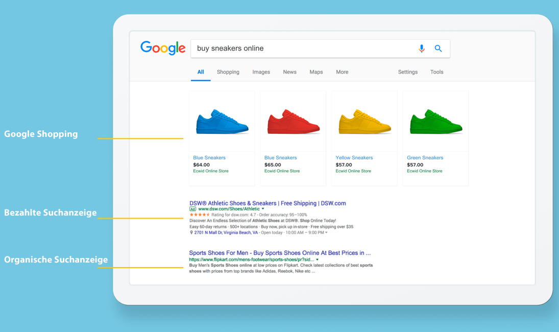 Google Shopping: einfach automatisiert - mit MyCOMMERCE